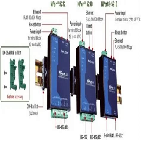 Nport Moxa At ₹ 8000 सीरियल डिवाइस सर्वर In New Delhi Id 21213047597