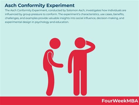 Asch Conformity Experiment Fourweekmba
