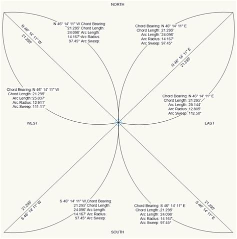 report or data tag to display arc data site design vectorworks