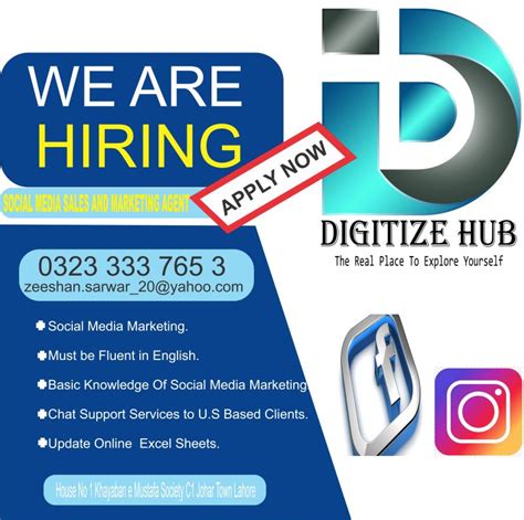 Mubasher S Posted On Linkedin