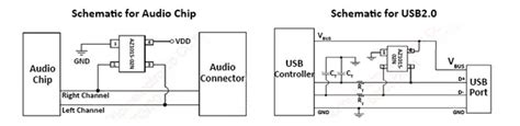 Low Capacitance ESD Protection Array Released By New Yorker