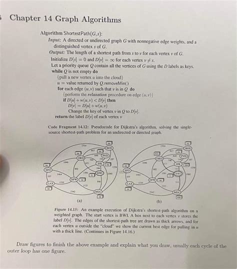 Chapter Graph Algorithms Algorithm Shortest Chegg