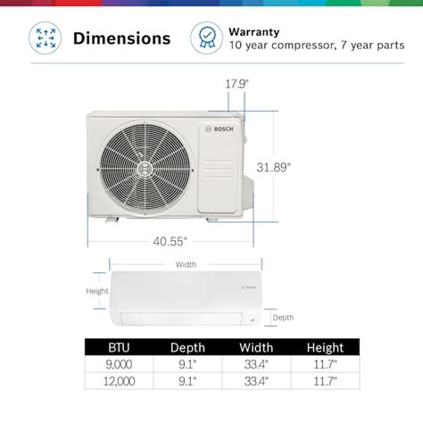 Bosch Dual Zone 27000 Btu 238 Seer Ductless Mini Split Air Conditioner Heat Pump Included With