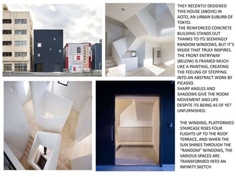 Cubism In Architecturepptx