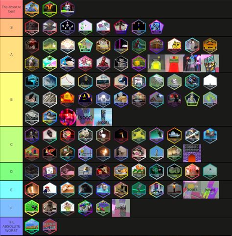 212 Best R Jtoh2 Images On Pholder Ring 1