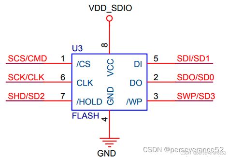 合宙esp32c3 Arduino 初探教程 Csdn博客