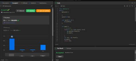 abhishek kumar on linkedin day 8 100daysofcode leetcode geeksforgeeks codingjourney leetcode…