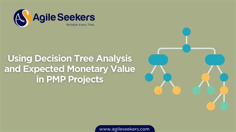 Using Decision Tree Analysis And Expected Monetary Value In Pmp