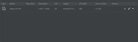 Android No Virtual Deviceflutter Project Stack Overflow