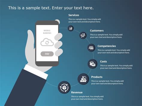 Mobile Banking System Powerpoint Template