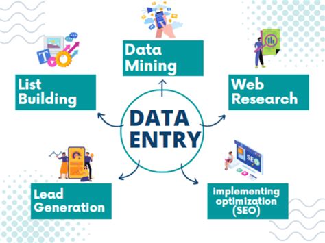 Data Entry Web Research Mining Copy Paste And Virtual Assistant Upwork
