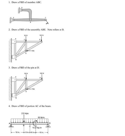 Solved Draw A FBD Of Member ABC Draw A FBD Of The Chegg Com
