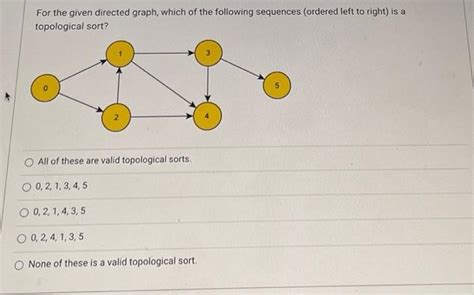 For The Given Directed Graph Which Of The Following