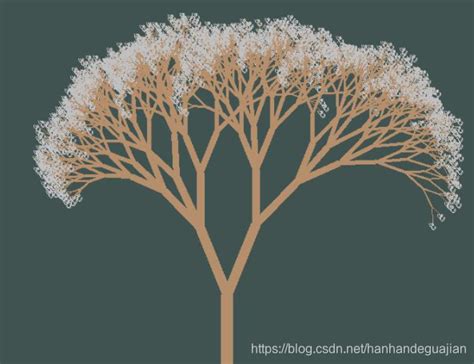 分形树详细教程 Csdn博客