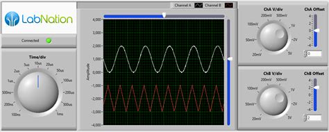 Controlling Your SmartScope From LabView LabNation