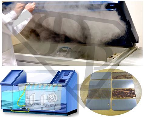 Qualitative Testing Stainless Steel Passivation Pickling And