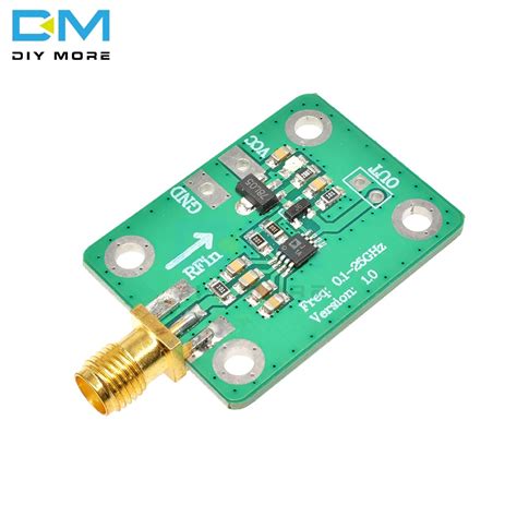 GHz RF Power Meter Logarithmic Power Detector Module DH Detec Diymore