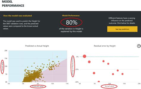 Packt Advance Your Knowledge In Tech