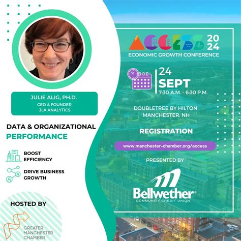 Julie Alig Ph D On Linkedin Datadivanh Dataanalytics Businessgrowth