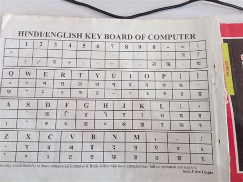 Learn Hindi Typing With Computer Keyboard
