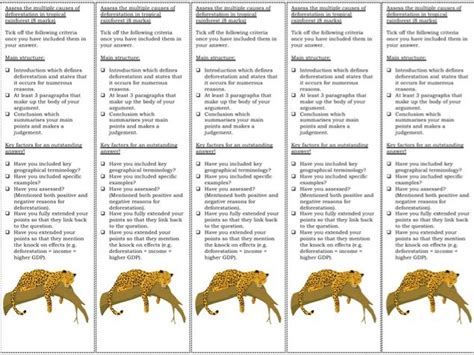 Edexcel Gcse Geography 8 Mark Question Structure Strip Teaching Resources