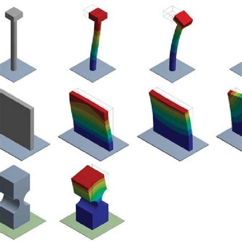 Pdf Screw Theory Based Stiffness Analysis Of Compliant Parallel