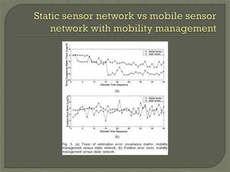 Ppt Distributed Mobility Management For Target Tracking In Mobile