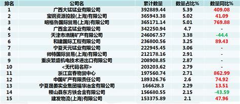 白往黑来 大山谷图库