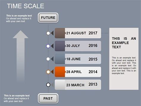 Time Scale PowerPoint Charts Template Presentations