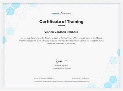 Vishnu Vardhan Dabbara On Linkedin Internshala Internshalatrainings Excelskills Dataanalysis