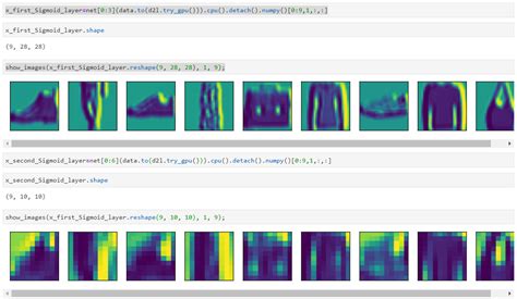 convolutional neural networks lenet pytorch d2l discussion