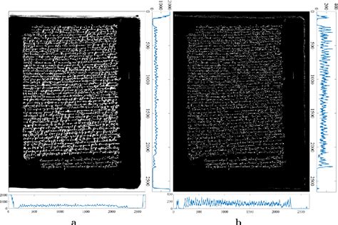 figure 1 from text area detection in handwritten documents scanned for