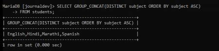 MySQL GROUP CONCAT Function Easy Examples MySQLCode