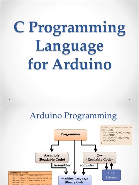 c programming language pdf computer program programming
