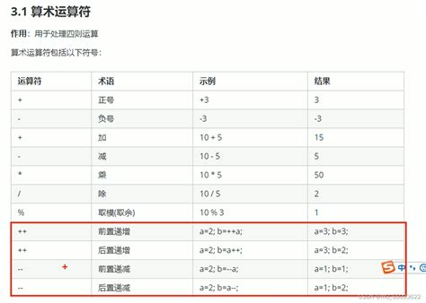 黑马程序员c 学习 02 csdn博客