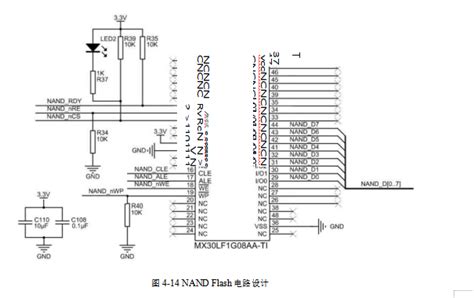 Nand Flash 电路设计 基础电路 维库电子市场网