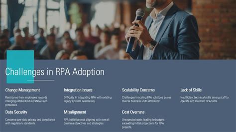 Bpm Rpa PPT Summary ACP PPT PowerPoint