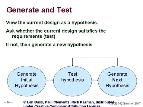Csce 742 Software Architectures Lecture 09 Designing To