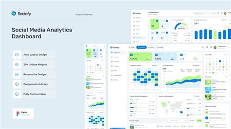 Invome Invoicing Admin Dashboard Ui Template Figma