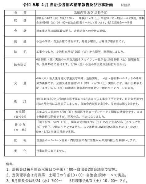 令和5年4月 自治会各部の結果報告及び行事計画 小池自治会
