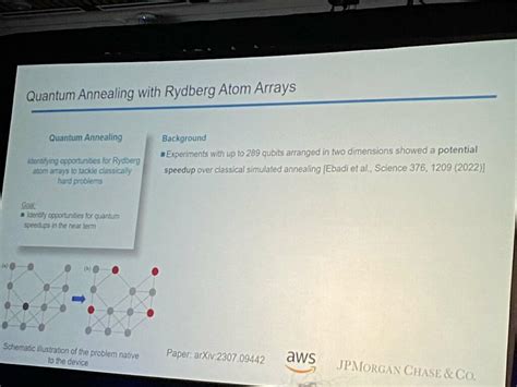 Jp Morgan Research On Quantum Computing For Finance