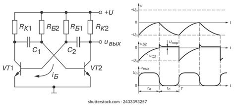 Impulse Voltage Graph Photos And Images And Pictures Shutterstock