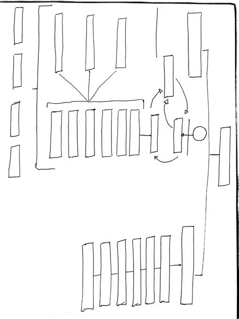 Ecosystems Diagram Quizlet