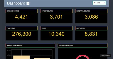 Quiz App Codesandbox