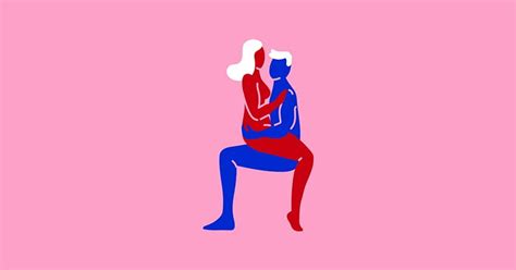 Wonderfully Wild Anal Sex Positions Butt Sex Orgasms Guaranteed