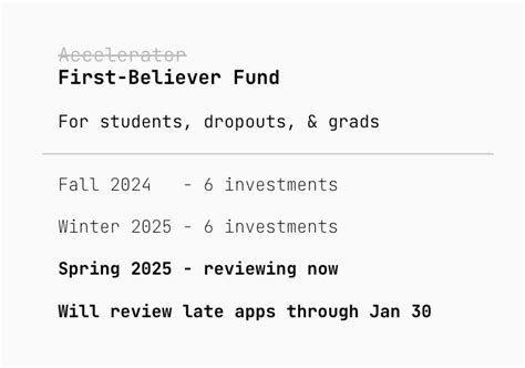 Leapyear On Linkedin Leapyear Spring 2025 Applications Are In We Are Reviewing Apps From 300