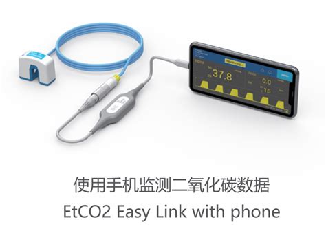 The Carbon Dioxide Monitoring System Has Been Meticulously Crafted And Is Now Officially In