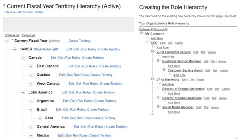 Get Tips And Tricks For Enterprise Territory Management Unit