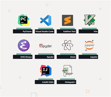 Ide Python En Linux Selección Y Configuración De Un Ide Python En