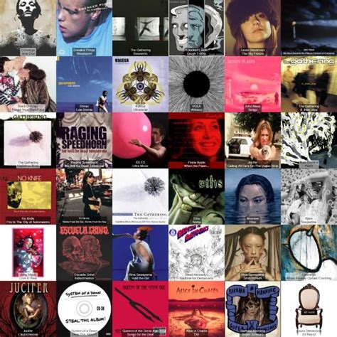 My 6x6 Chart For This Year Thus Far Rlastfm